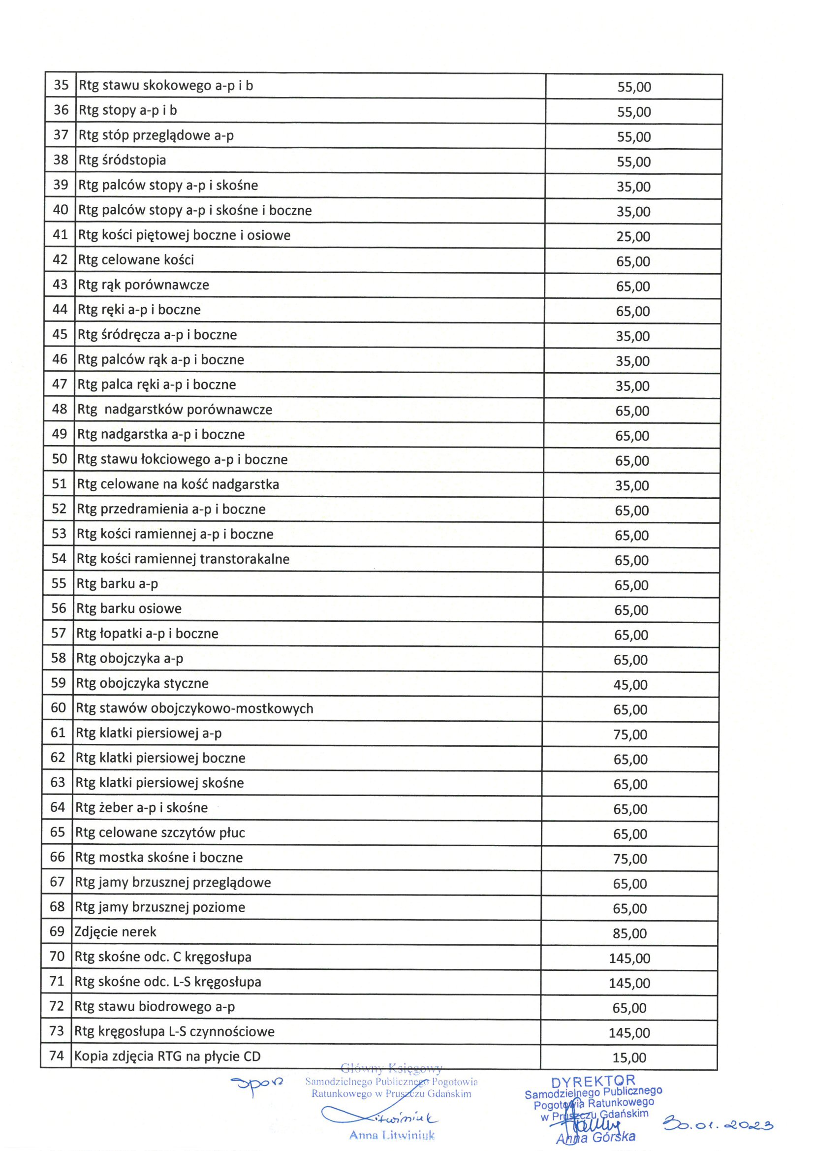 Samodzielne Publiczne Pogotowie Ratunkowe w Pruszczu Gdańskim